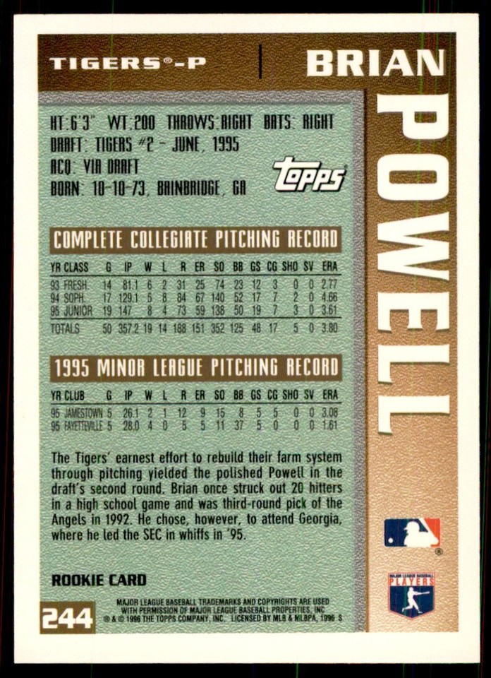 1996 Topps. Brian Powell Baseball Cards #244 | eBay