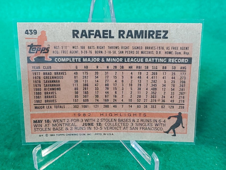 1983 Topps Rafael Ramirez #439 Atlanta Braves | eBay