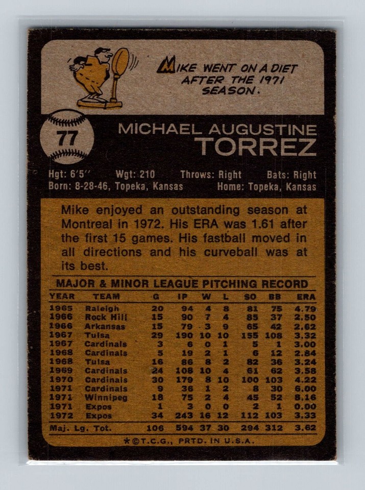 1973 Topps #77 Mike Torrez Montreal Expos Baseball Card | eBay