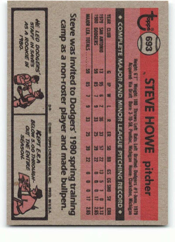 1981 Topps #693 Steve Howe NM Near Mint RC Rookie Dodgers ID:342856 | eBay