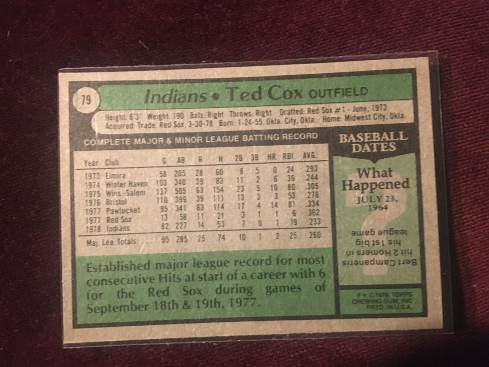 1979 Topps #79 Indians Ted Cox Baseball Card | eBay