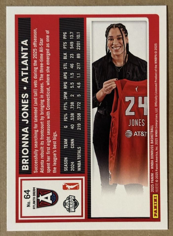 Brionna Jones Holo 2025 Panini Donruss WNBA #64 Atlanta Dream | eBay