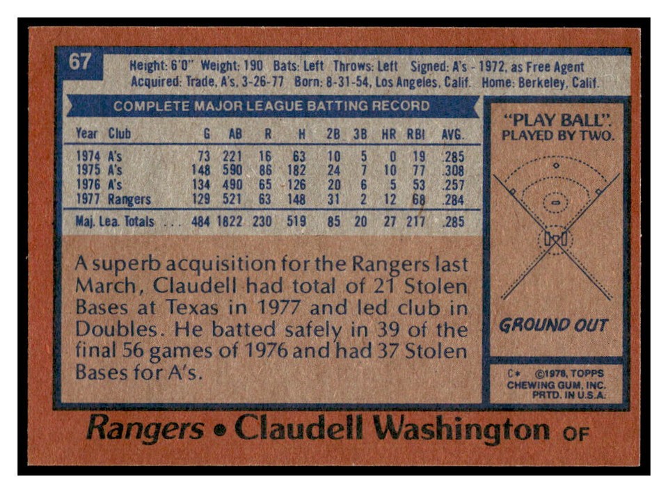 1978 Topps 67 Claudell Washington Texas Rangers | eBay