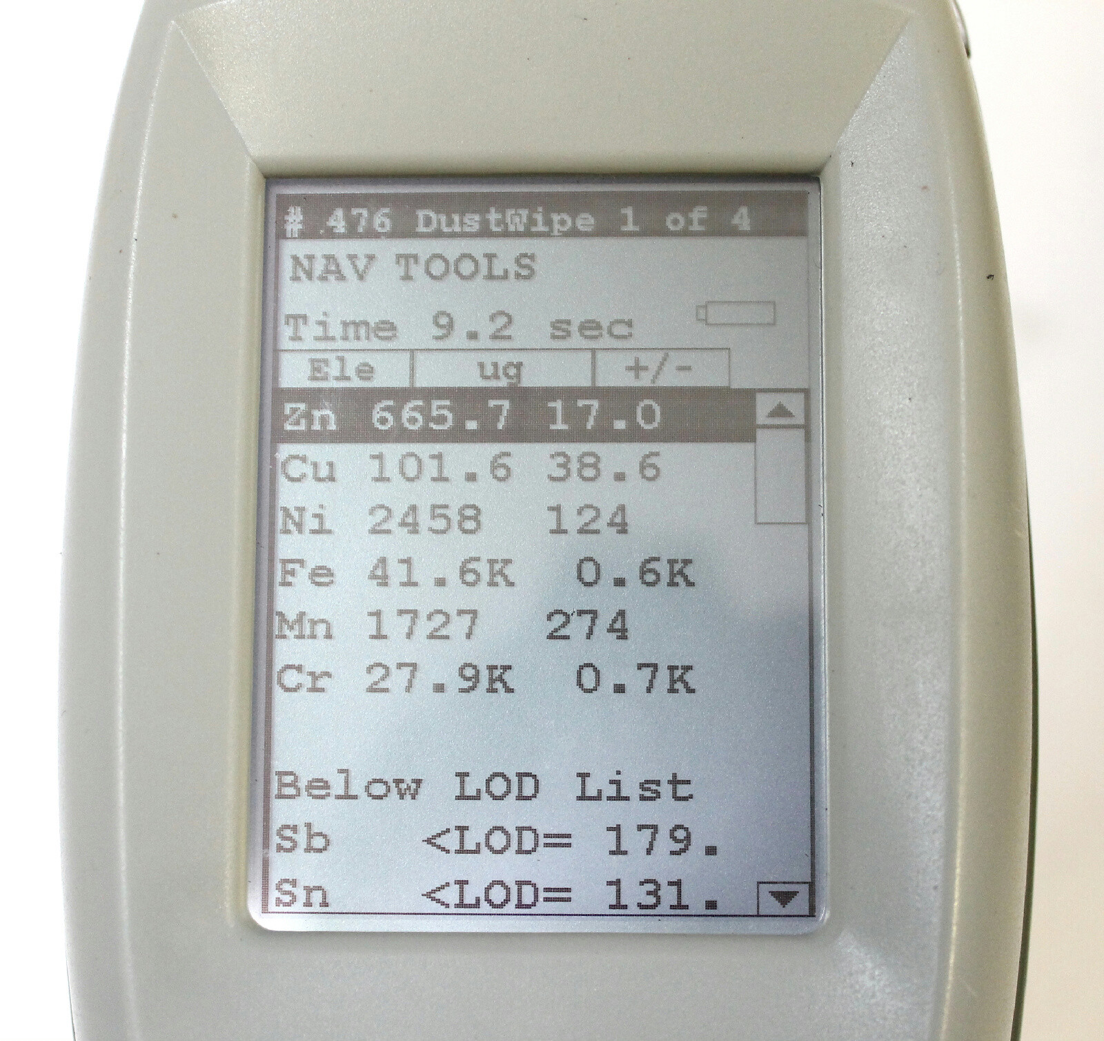 Thermo Scientific Niton XLT 793Y Analyzer Handheld XRF Gun XLT | eBay