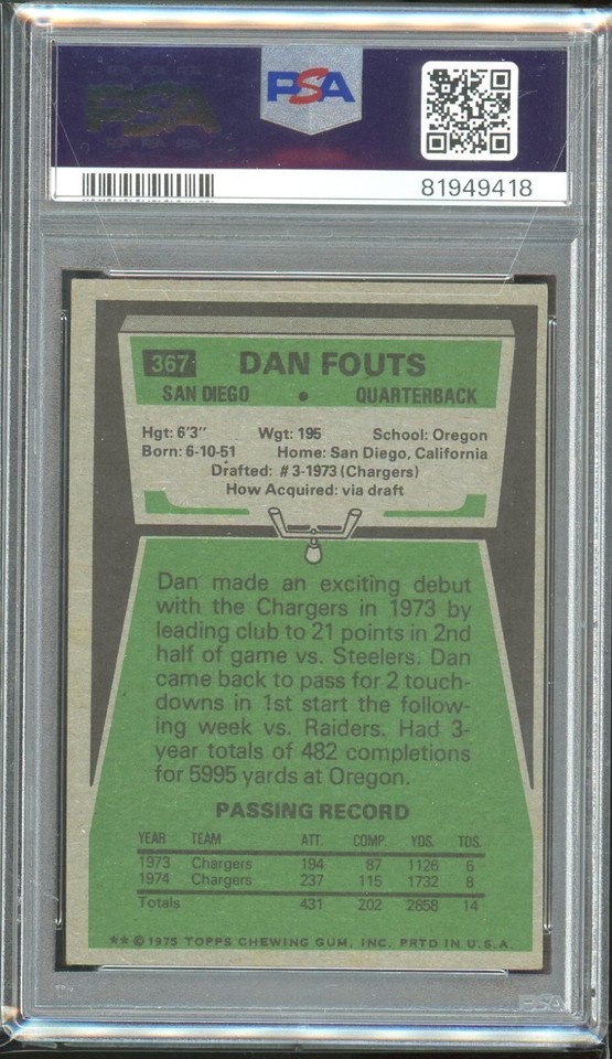 Dan Fouts Signed 1975 Topps #367 PSA/DNA Rookie Autographed Card HOF RC ...