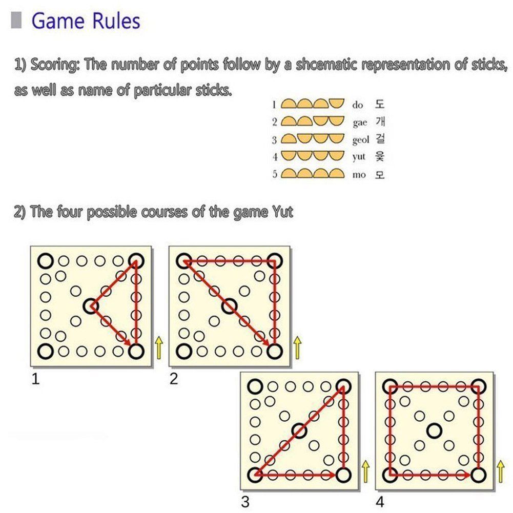 Korean Board Game Yut Nori Yut Game Yoot Game Yutnori Set 605113873635 ...