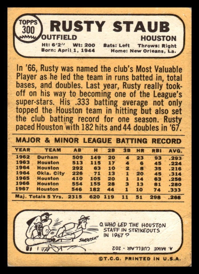 1968 Topps Rusty Staub #300 Houston Astros Baseball Card | eBay