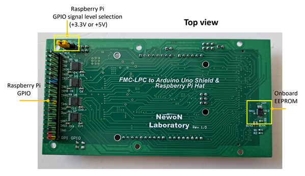 FPGA Mezzanine Card (FMC): LPC to Arduino Uno Shield & Raspberry Pi Hat ...