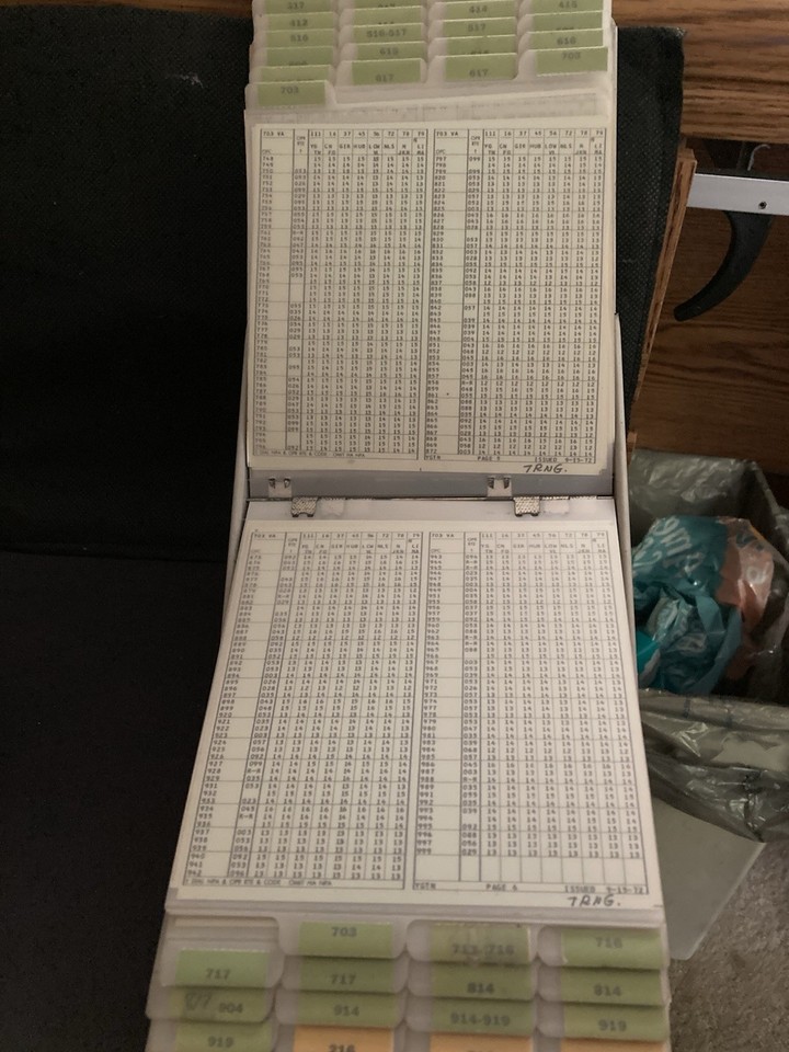 Vtg. Telephone operator reference guide equipment difficulties local ...