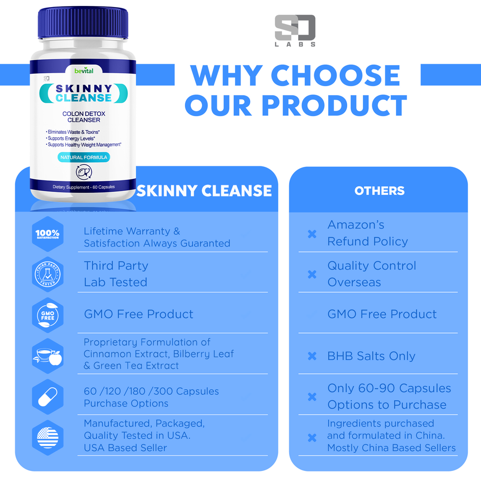 Bevital Skinny Cleanse - Supports Weight Management and Detox (5 Pack ...