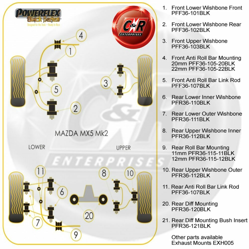 Powerflex Black Rr Low Inner Wishbone Bushes For Mazda MX-52 98-05 ...