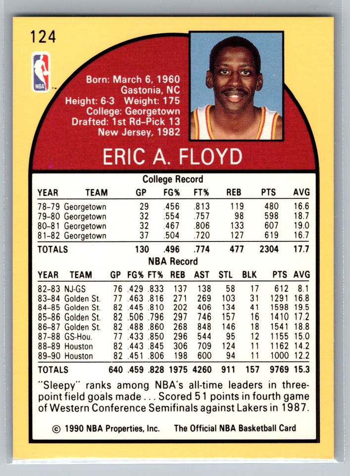 Eric Floyd 1990-91 Hoops BASKETBALL #124 Houston Rockets | eBay
