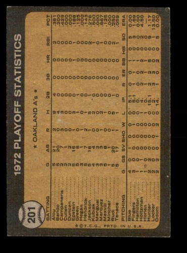 1973 Topps #201 AL Playoffs EXMT+ X2712059 | eBay