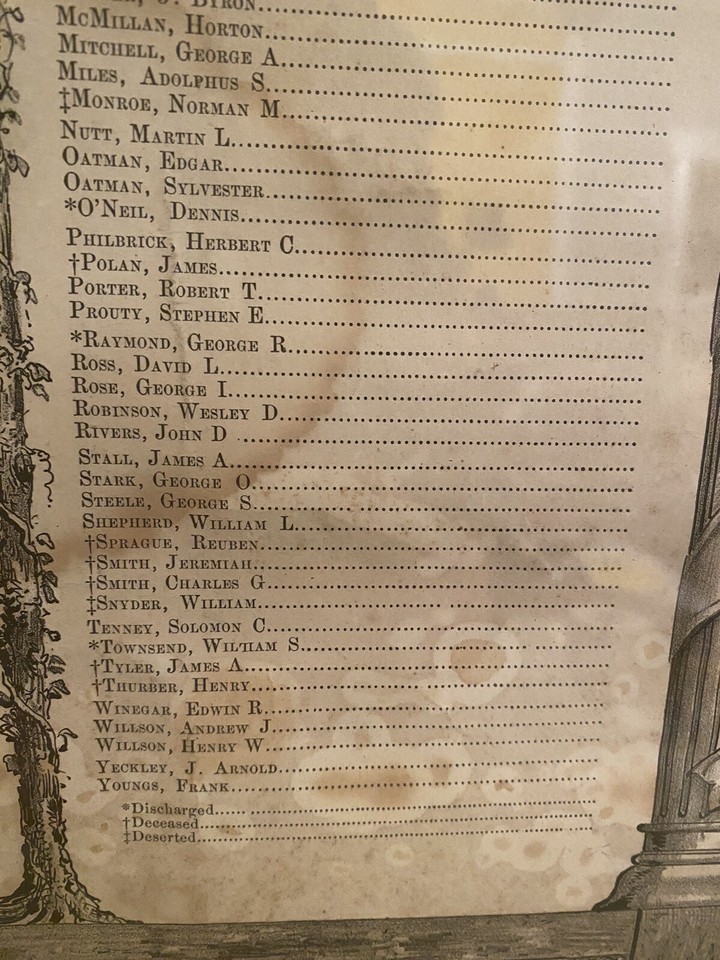 Civil War Soldiers Memorial roster 1862 126th Regiment New York ...
