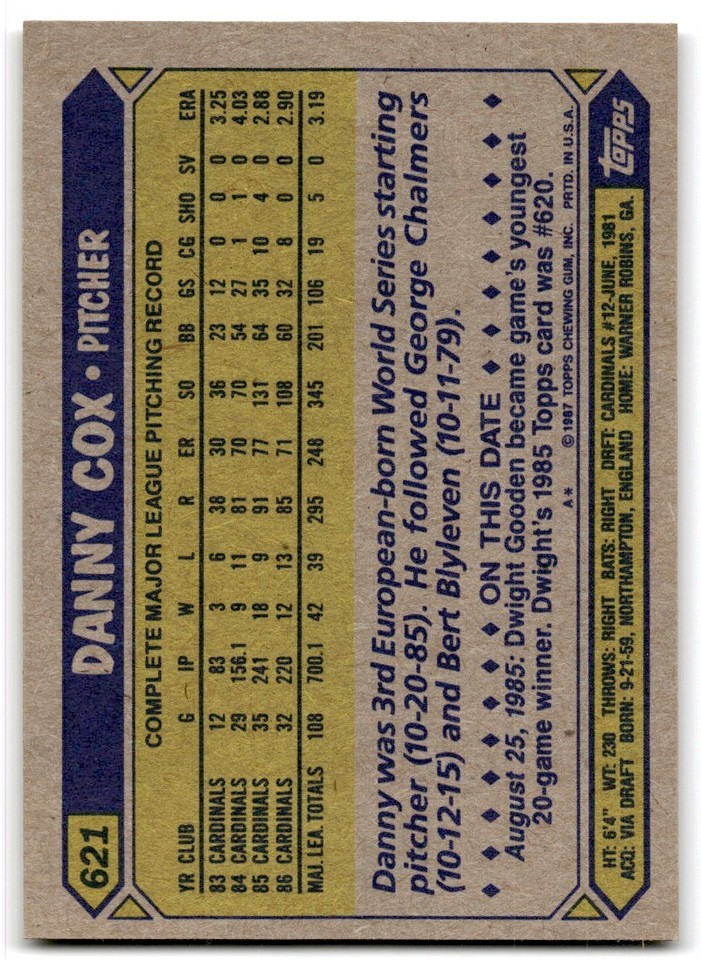 1987 Topps Baseball Cards Danny Cox St. Louis Cardinals #621 | eBay