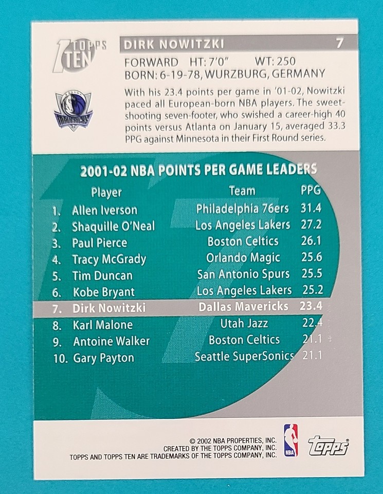 2002-03 Topps Ten #7 Dirk Nowitzki Dallas Mavericks BASKETBALL Card O8 ...