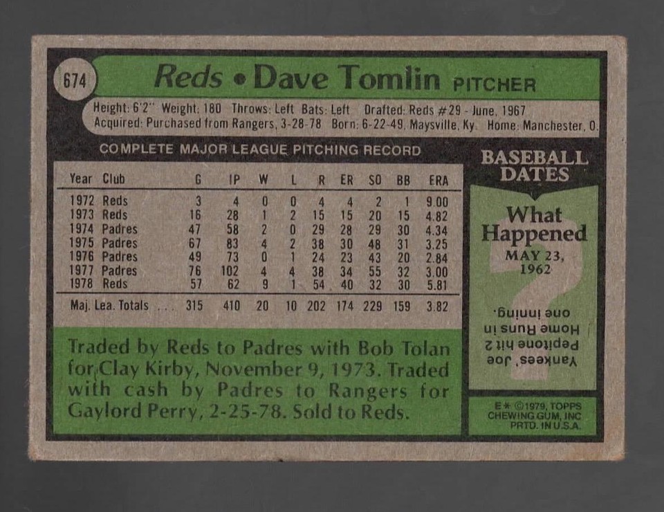 1979 Topps Dave Tomlin Cincinnati Reds #674 Excellent | eBay