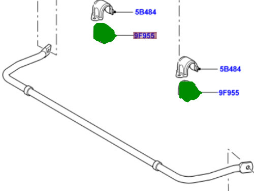 LAND ROVER REAR STABILIZER BAR BUSHING LAND ROVER LR4 LR3 SET OF 2 NEW ...
