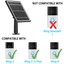 Solar panel for Ring Stick Up Cam Battery/Video Doorbell 1/2/3 Eufycam ...