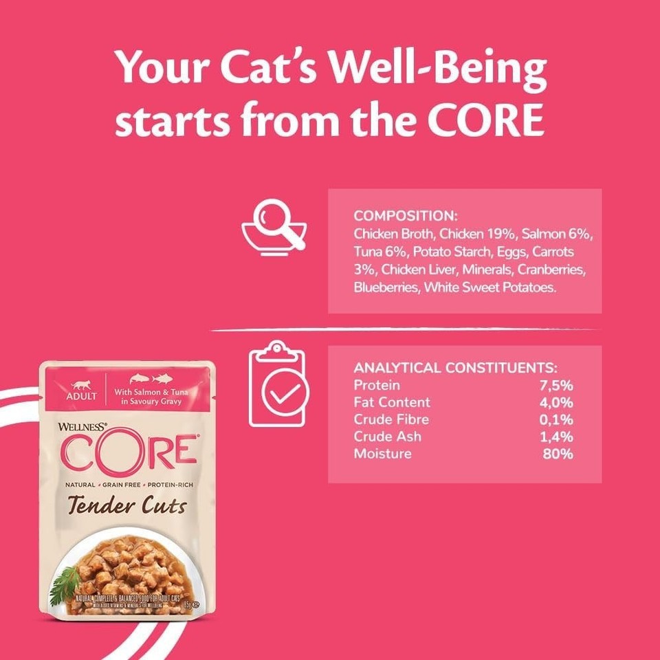 Tender Cuts 6 x 85g - High Protein, Natural Wet Cat Food for Adult Cats ...