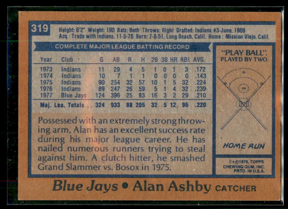 1978 Topps Alan Ashby #319 Toronto Blue Jays | eBay