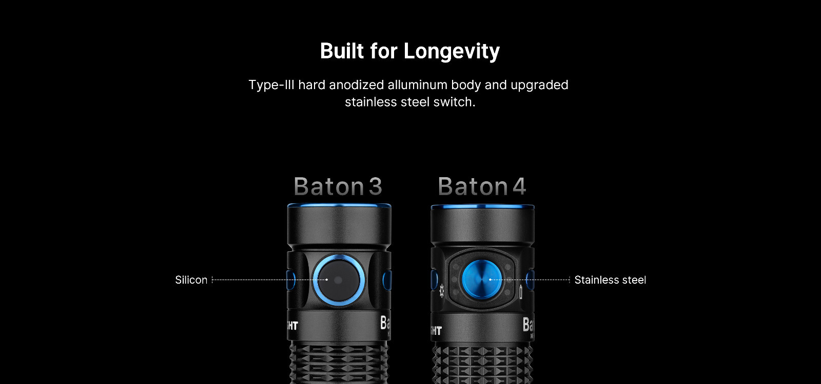 Olight Baton 4 Kit Premium Edition Rechargeable Flashlight with ...