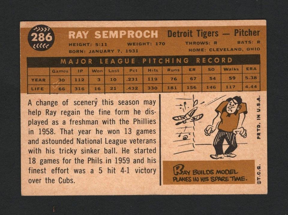 1960 Topps Baseball Card #286 Ray Semproch – Detroit Tigers | eBay