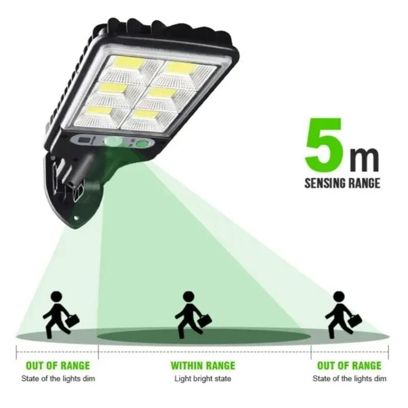 LED Solar Outdoor Human Body Induction Garden Terrace Garage Wall Light ...