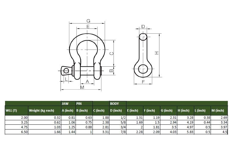 4x Lifting Shackle WLL 2 Ton Galvanised Screw Pin Tested Alloy Bow ...