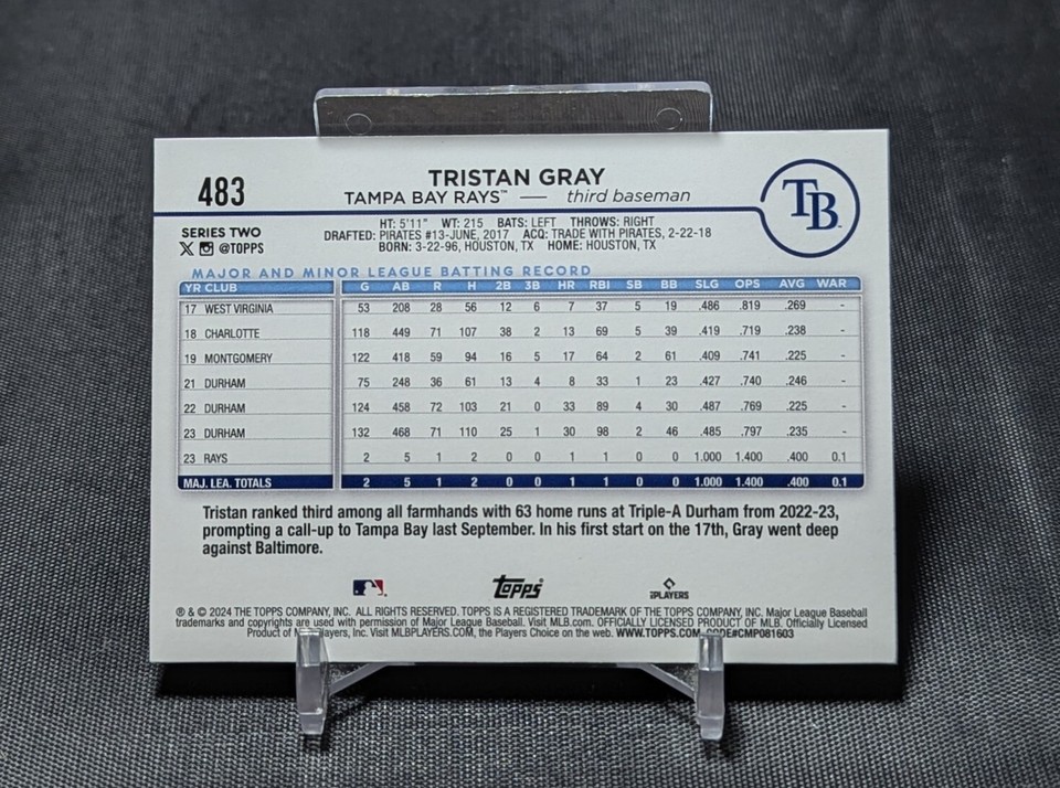 Tristan Gray Summer Holiday Foil Rookie RC 2024 Topps Series 2 Card ...