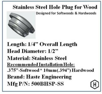 Stainless Steel Hole Plug (25 Pieces) for 3/8" & 10mm Diameter Holes in ...