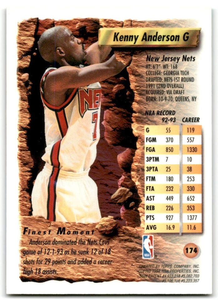 1993-94 Topps FinestBasketball Card Kenny Anderson #174 New Jersey Nets ...