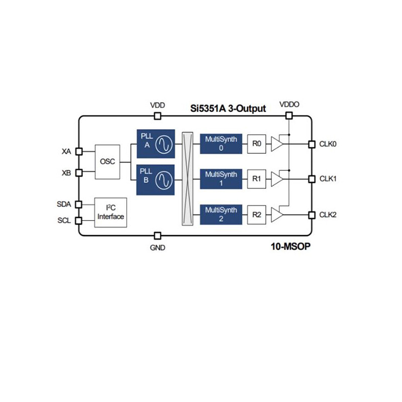 Si5351 Clock Generator Breakout Board Module Signal Generator 8KHz ...