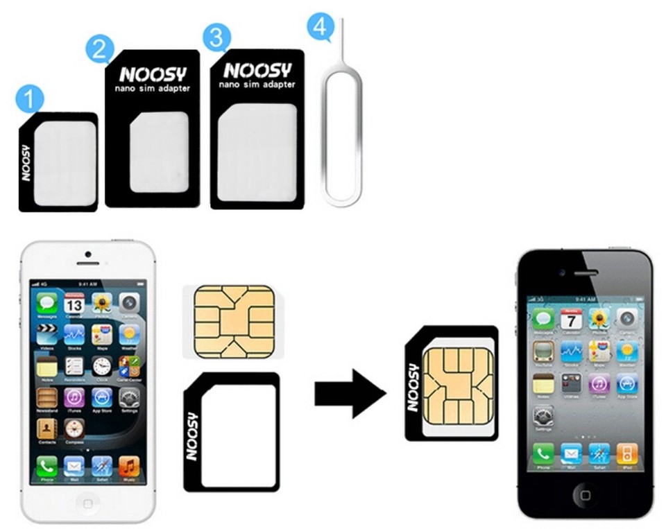 Nano SIM Card to Micro Standard Adapter Adaptor Converter Set 4 in 1 | eBay