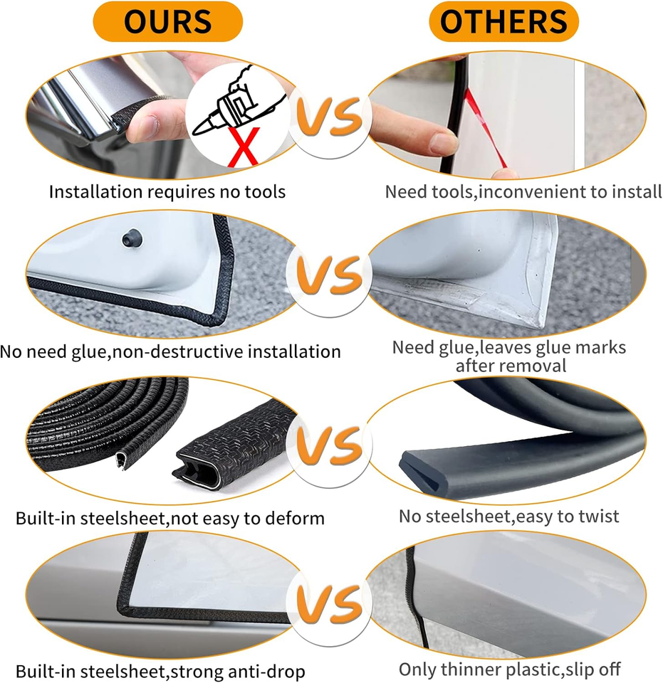 10M Car Door Boot Edge Protector Strip Trim U Shape Guard Seal Rubber ...
