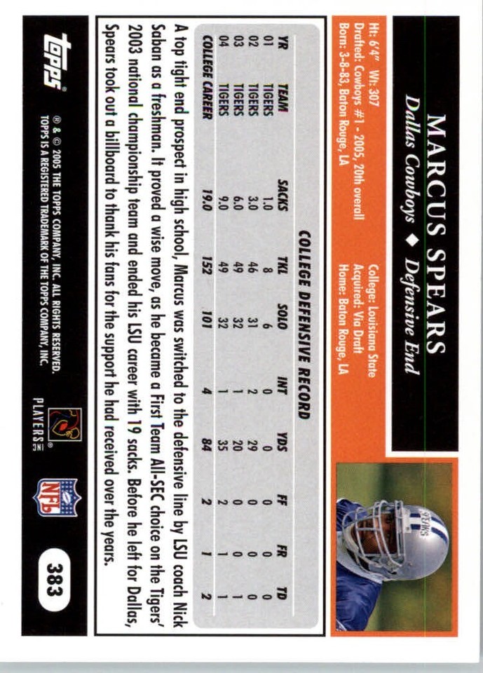 2005 Topps Football #383 Marcus Spears RC - Dallas Cowboys Rookie | eBay