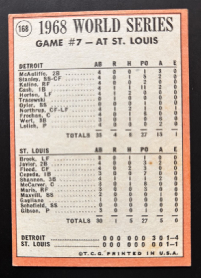 1969 Topps #168 World Series Game #7 - Lolich Series Hero Outduels ...