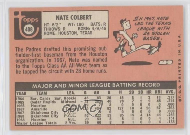 2018 Topps Heritage 1969 Buybacks Nate Colbert (50th Anniversary Logo ...