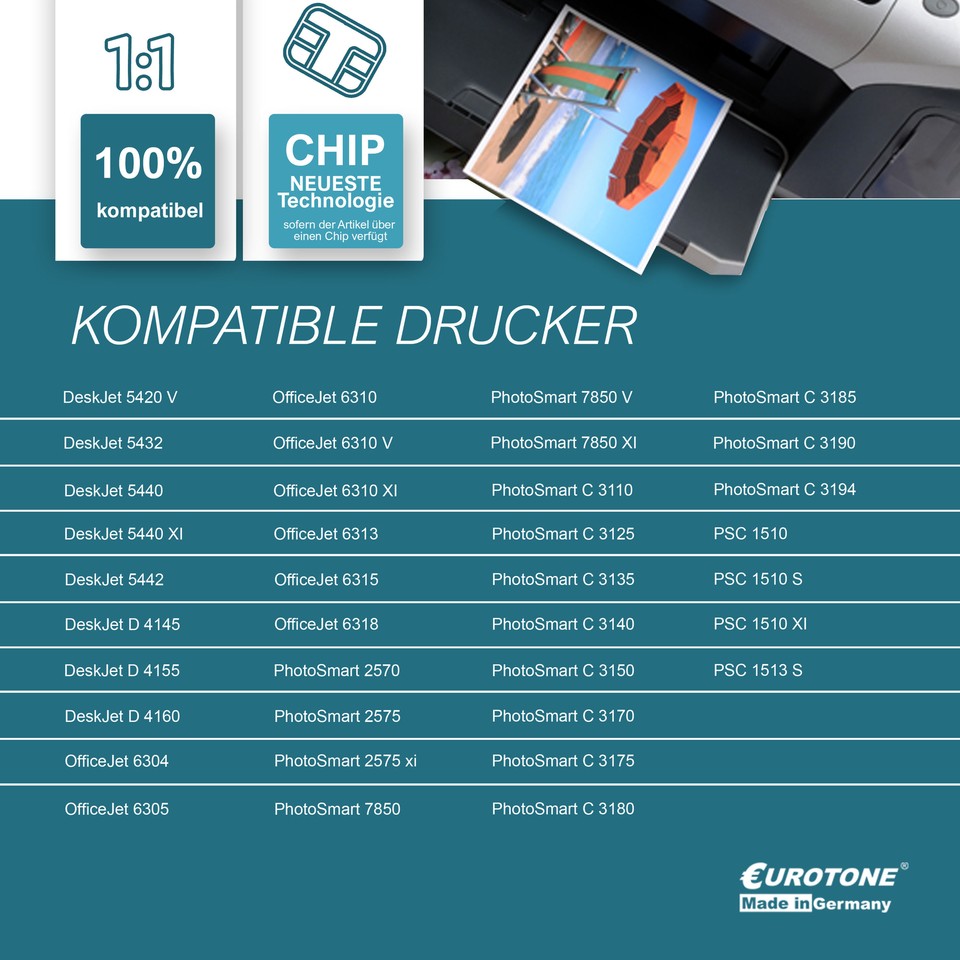 2x Cartridges F R HP C Cell Phone 3110 3125 3135 3140 3150 3170 3175 ...