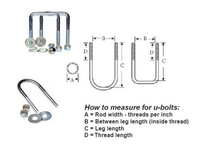 Tie Down Engineering Tie Down U-Bolt (Each) Square #86228 | eBay