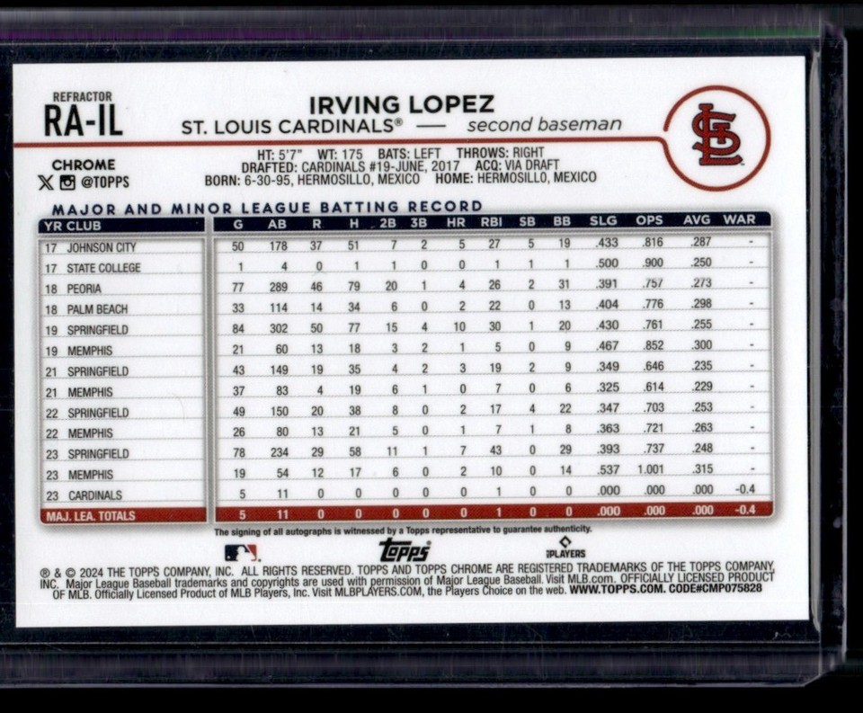 2024 Topps Chrome Irving Lopez Rookie Auto /499 #RA-IL Refractor | eBay