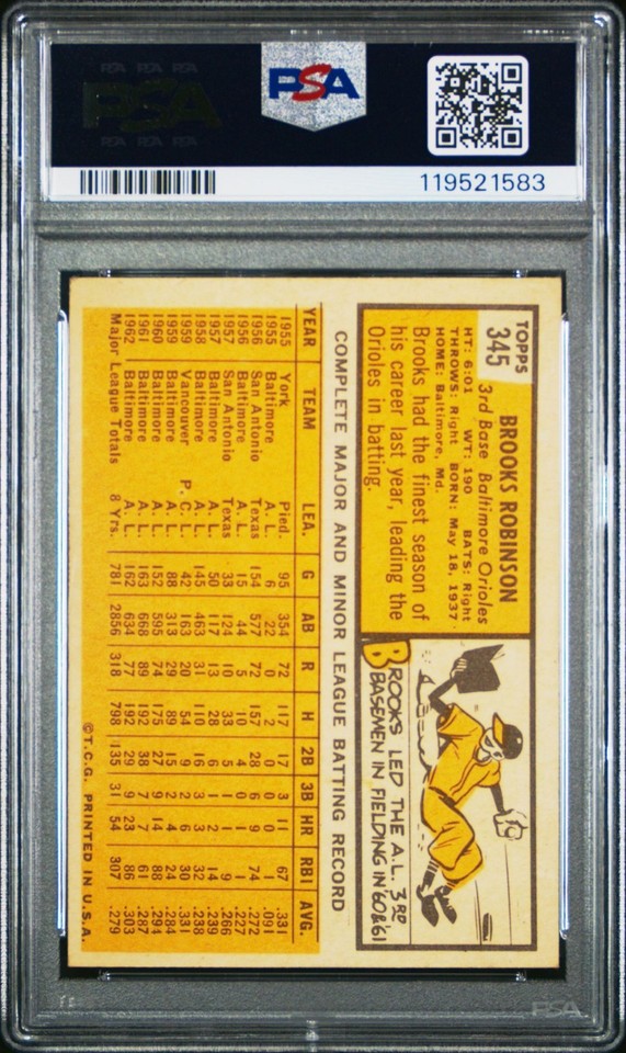 1963 TOPPS BROOKS ROBINSON PSA 5 EX-MT RAZOR SHARP BEAUTY HOF | eBay