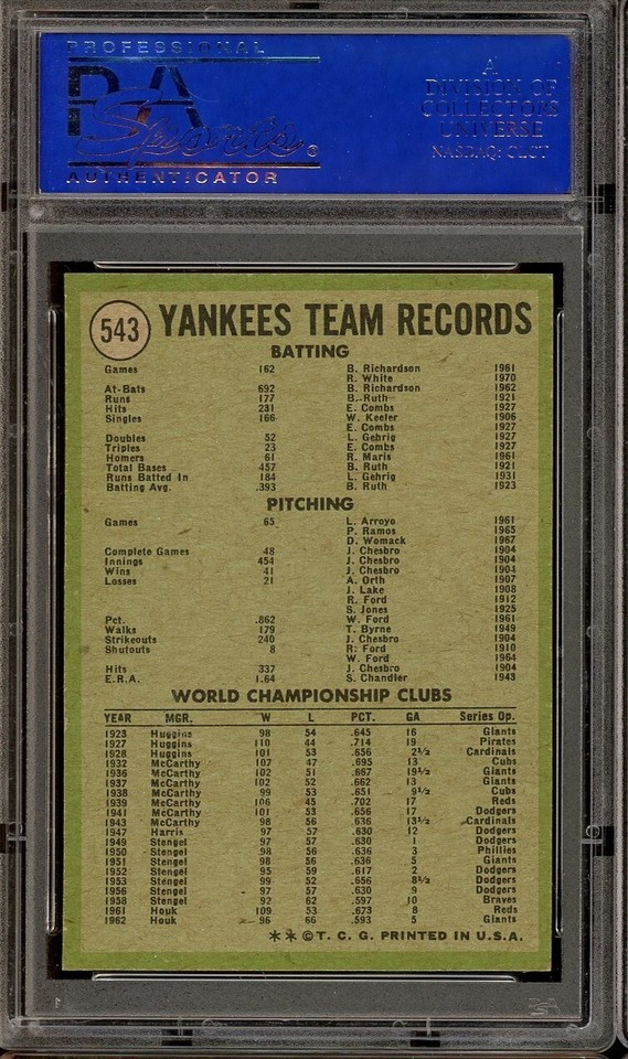 1971 Topps Baseball #543 Yankees Team PSA 7 | eBay