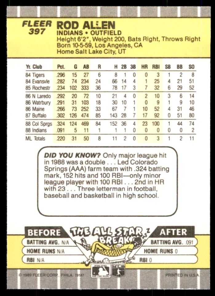1989 Fleer Rod Allen Cleveland Indians #397 | eBay