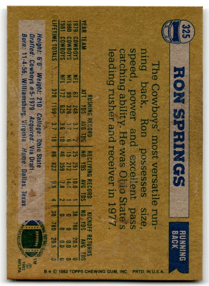 1982 TOPPS RON SPRINGS DALLAS COWBOYS #325 | eBay