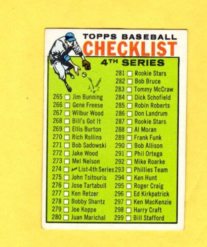 1964 Topps 4th Series Baseball Checklist #274 UNMARKED EX/MINT- FREE ...