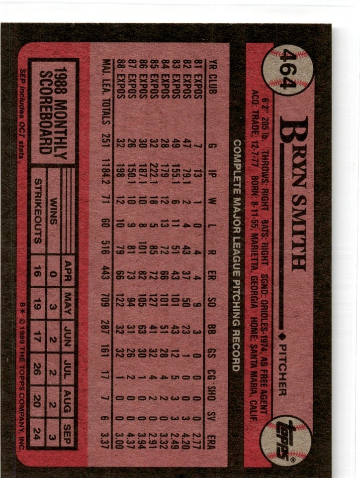 1989 Topps #464 Bryn Smith Montreal Expos MLB Baseball Card | eBay
