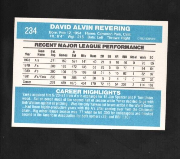 1982 Donruss Dave Revering New York Yankees card #234 Near Mint or ...