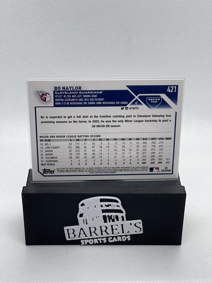 2023 Topps Series 2 BO NAYLOR Rookie Card 421 Cleveland Guardians RC | eBay