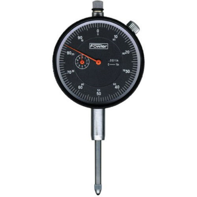 Indicators - Travel Indicator